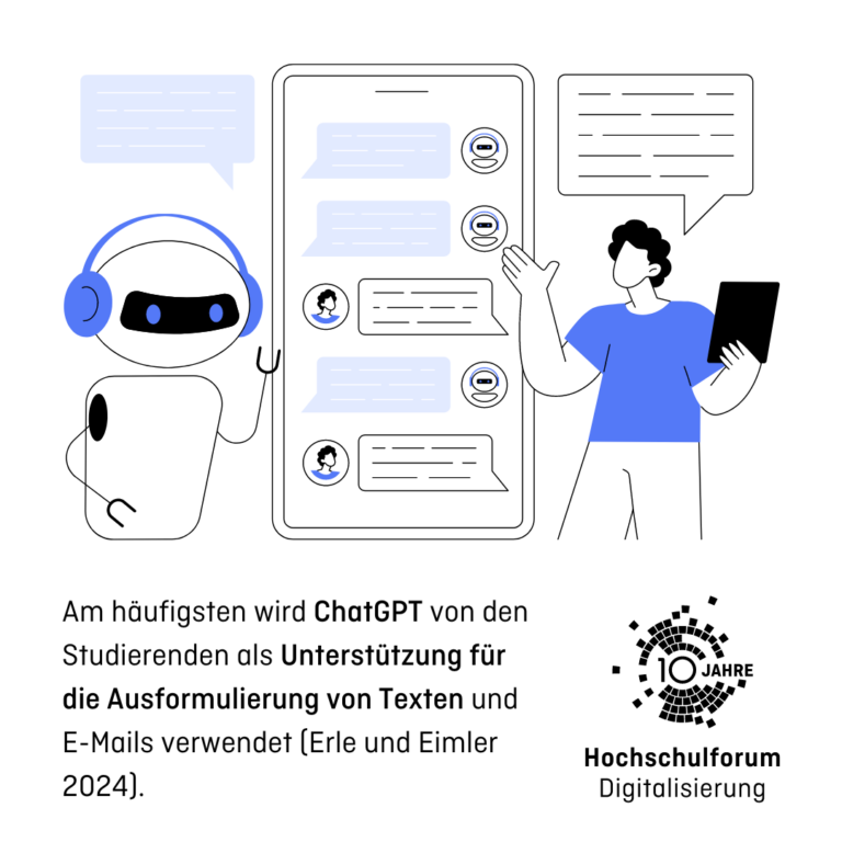 ChatGPT und Co. in der Hochschullehre