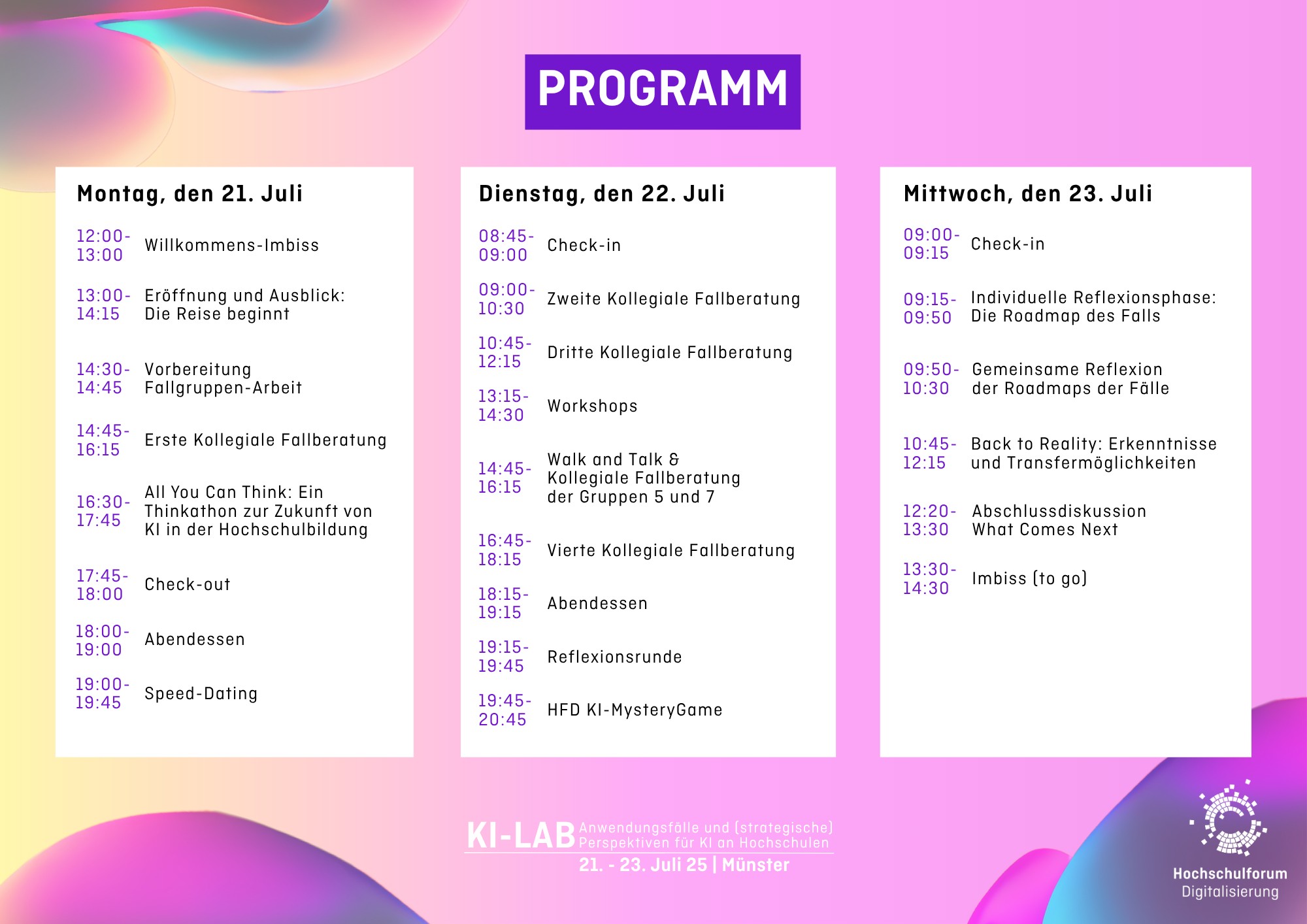 KI-Lab: Infos für Teilnehmende - Hochschulforum Digitalisierung